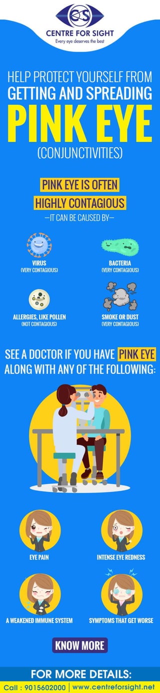 Help Protect Yourself from Getting and Spreading Pink Eye ...