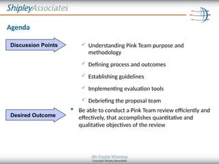 Pink-Team-In-briefing-Template presentation.pptx