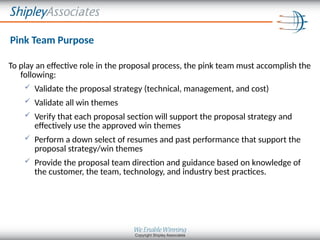 Pink-Team-In-briefing-Template presentation.pptx