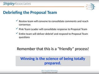 Pink-Team-In-briefing-Template presentation.pptx
