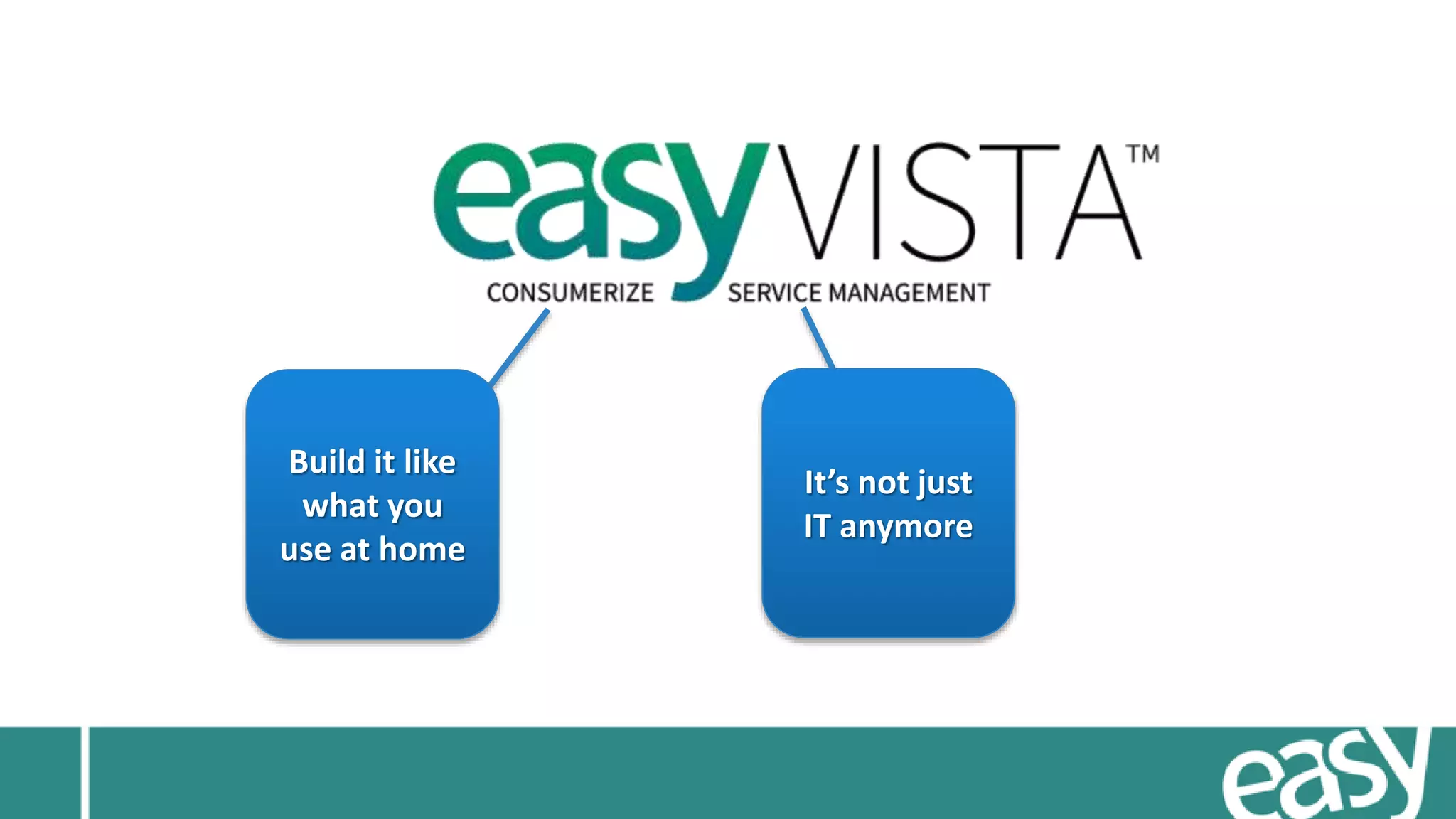 EasyVista Company presentation | PPTX