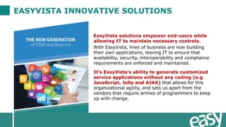 EasyVista Company presentation | PPTX