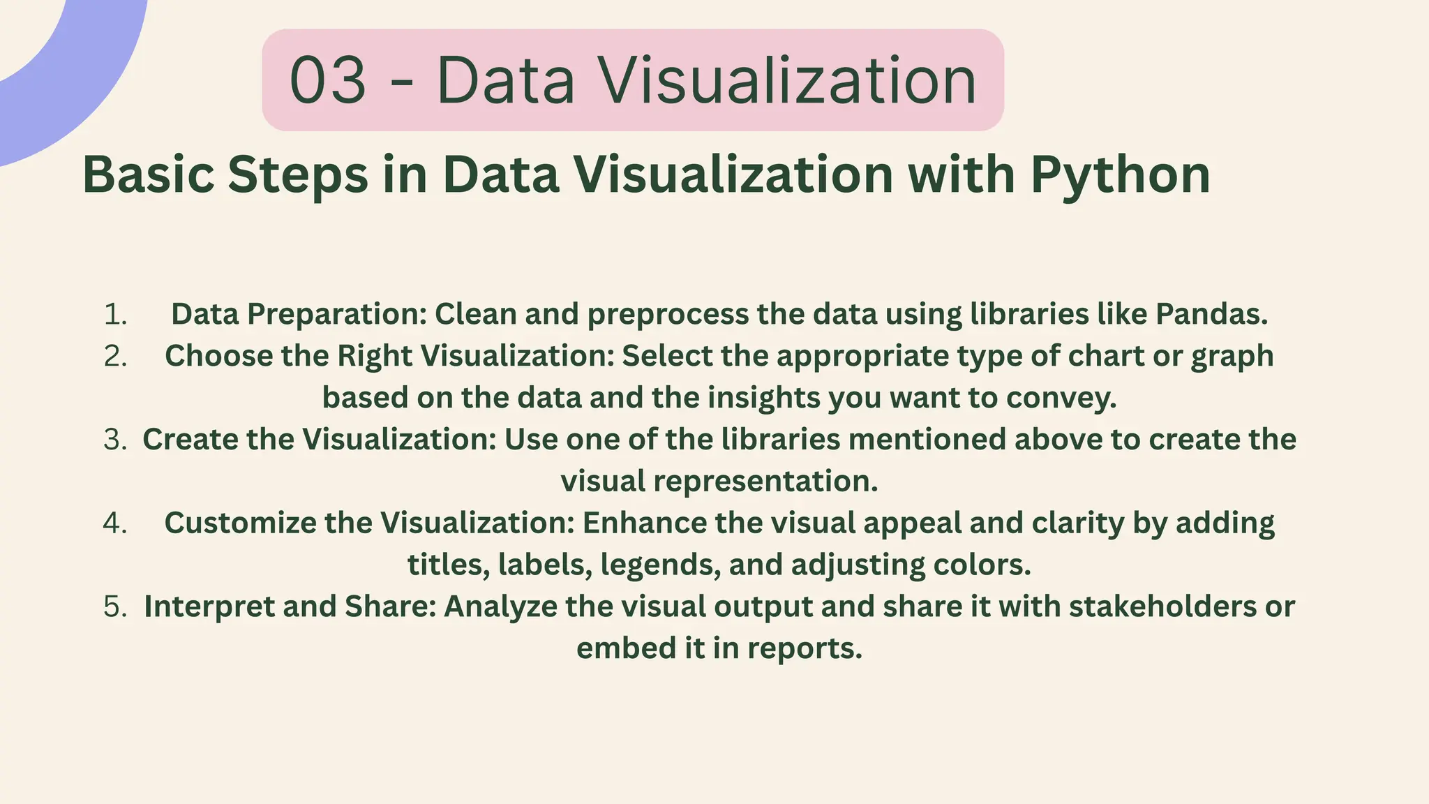 Pink and beige Data Visualization Basics modern presentation.pdf