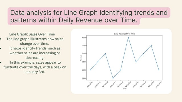 Pink and beige Data Visualization Basics modern presentation.pdf