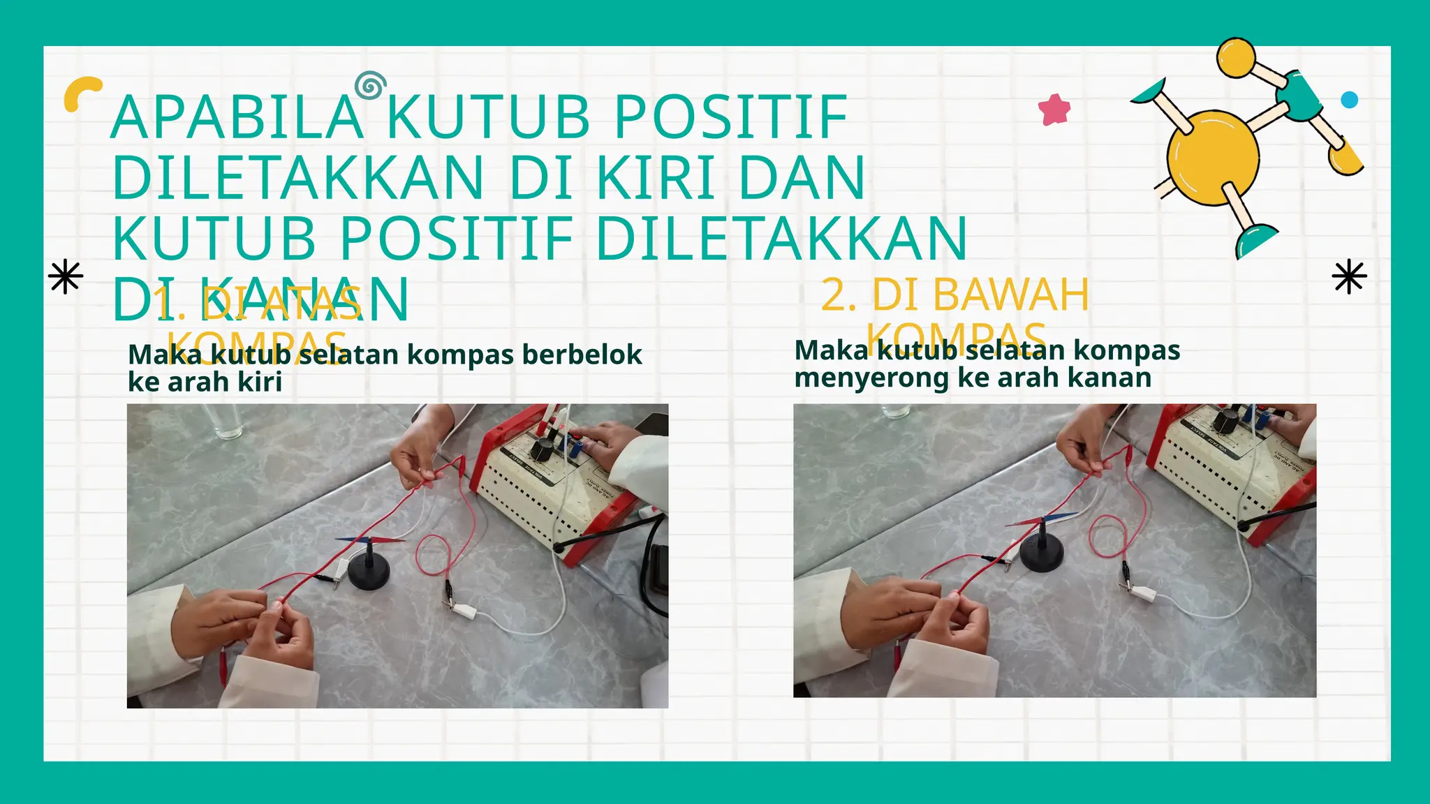 percobaan orsted, fisika kelas 12, berdasar kurikulum merdeka | PPTX