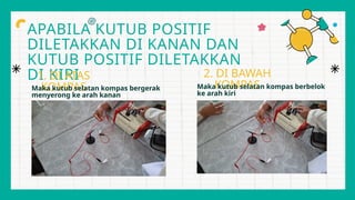 percobaan orsted, fisika kelas 12, berdasar kurikulum merdeka | PPTX