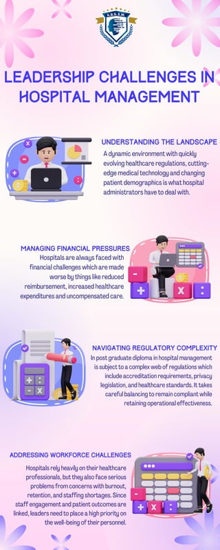 Leadership Challenges in Hospital Management: Strategies for Success | PDF