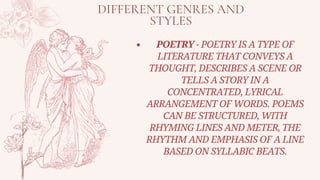 Literature (All about Literature and its genres) | PDF