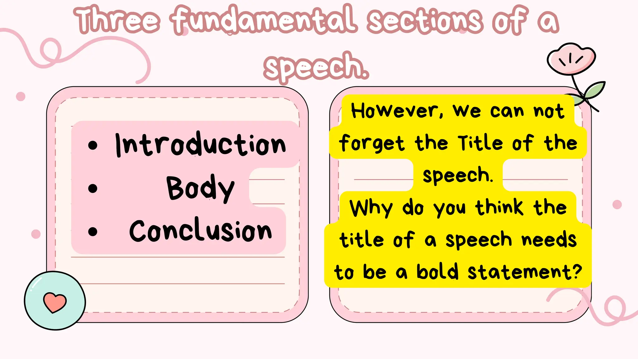 How to write a good speech grade 11 English | PDF