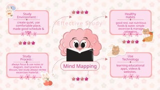 Pink Cute Decorative Study Habits Mind Map.pptx