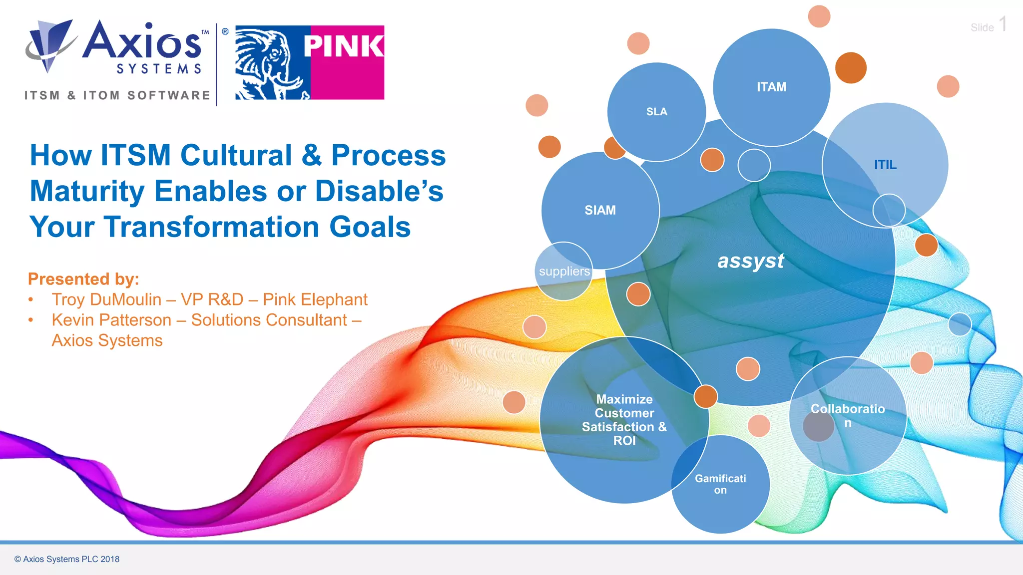 Pink elephant webinar: how ITSM maturity enables or disables your ...