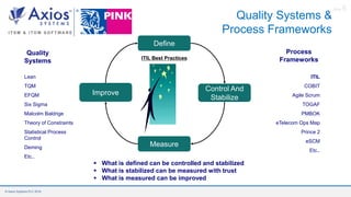 Pink elephant webinar: how ITSM maturity enables or disables your ...