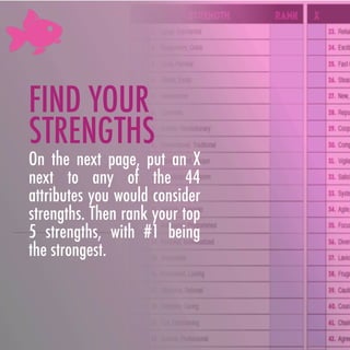 Pink Goldfish Strengths and Weaknesses Assessment | PDF