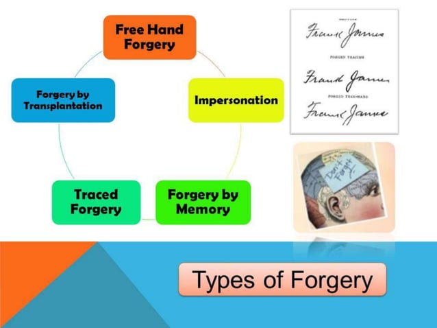 Pinki hablani forgery ppt | PPTX