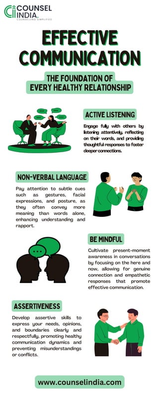 Effective Communication: Connecting with Clarity | PDF