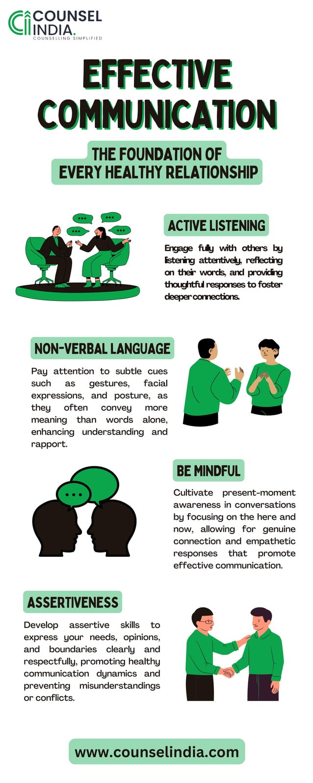 Effective Communication: Connecting with Clarity | PDF