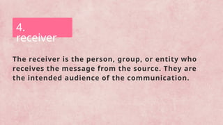 Pink Illustrated Effective Communication Presentation.pptx