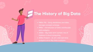 📊 Big Data: The Future of Data Analytics 🚀 | PDF