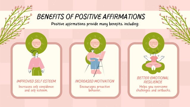 Pink Illustrative Positive Affirmations Presentation.pdf