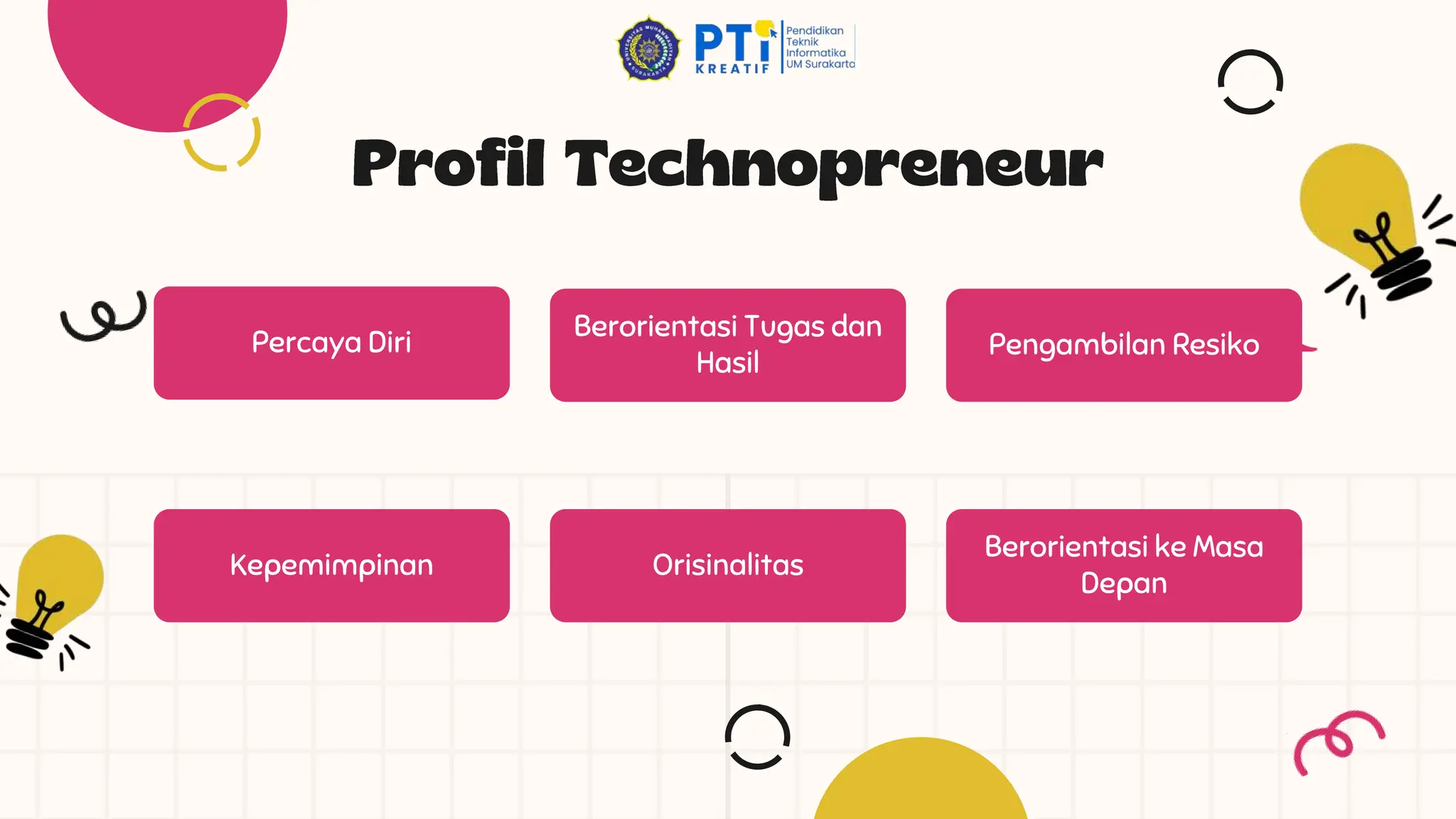 Materi Microteaching Fase E - Nurul Khorifah | PPTX