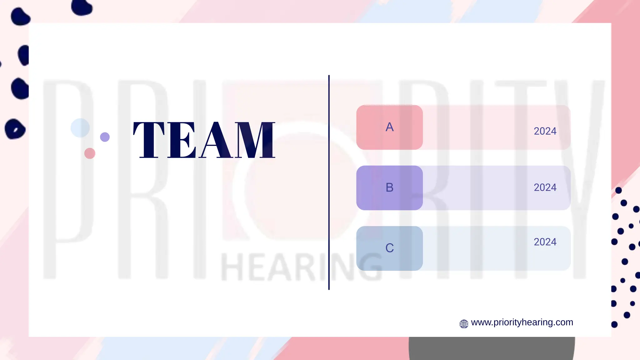 Performance deck: How to Built A Business | PPT