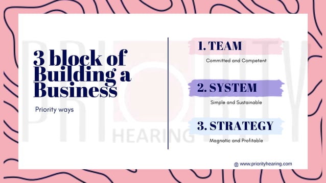 Performance deck: How to Built A Business | PPT