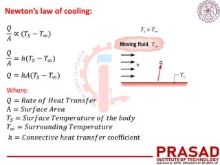 Governing laws and Modes of Heat transfer | PPTX