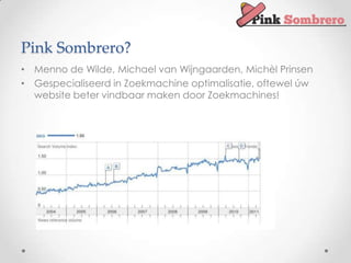 Pink Sombrero SEO presentatie | PPT