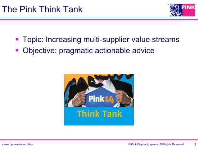 Pink Think Tank 2014 reporting back | PPTX | Green Solutions | Business