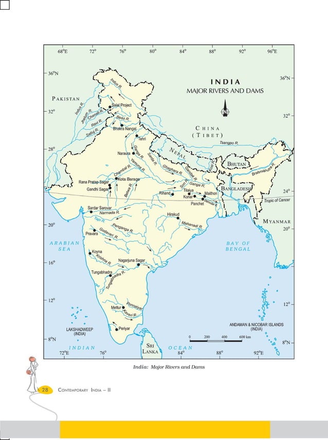 Water Resources | PDF