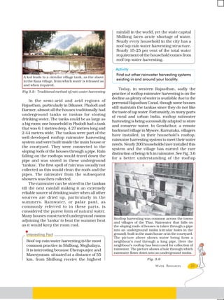 Water Resources | PDF