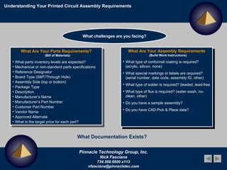 Pinnacle Technology Group | PPT