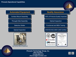 Pinnacle Technology Group | PPT