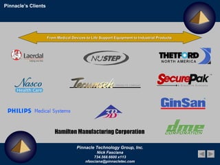 Pinnacle Technology Group | PPT