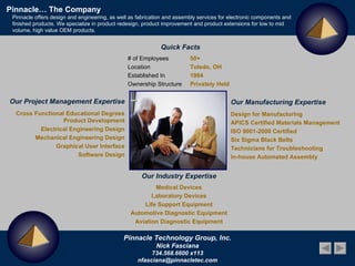 Pinnacle Technology Group | PPT