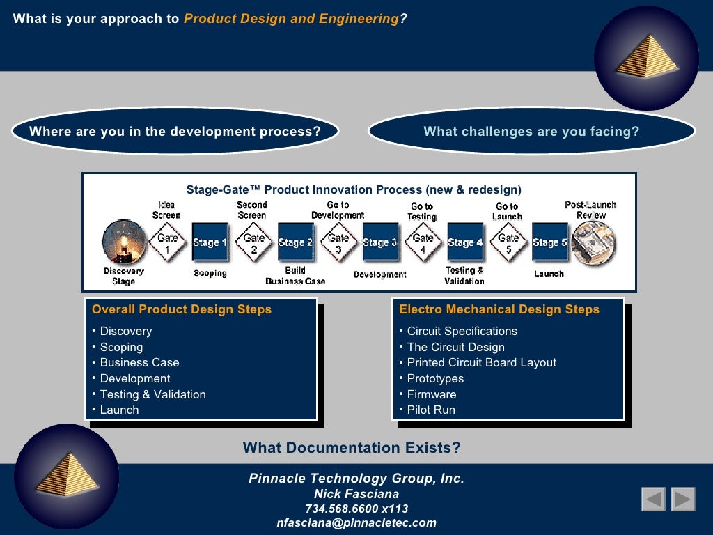 Pinnacle Technology Group