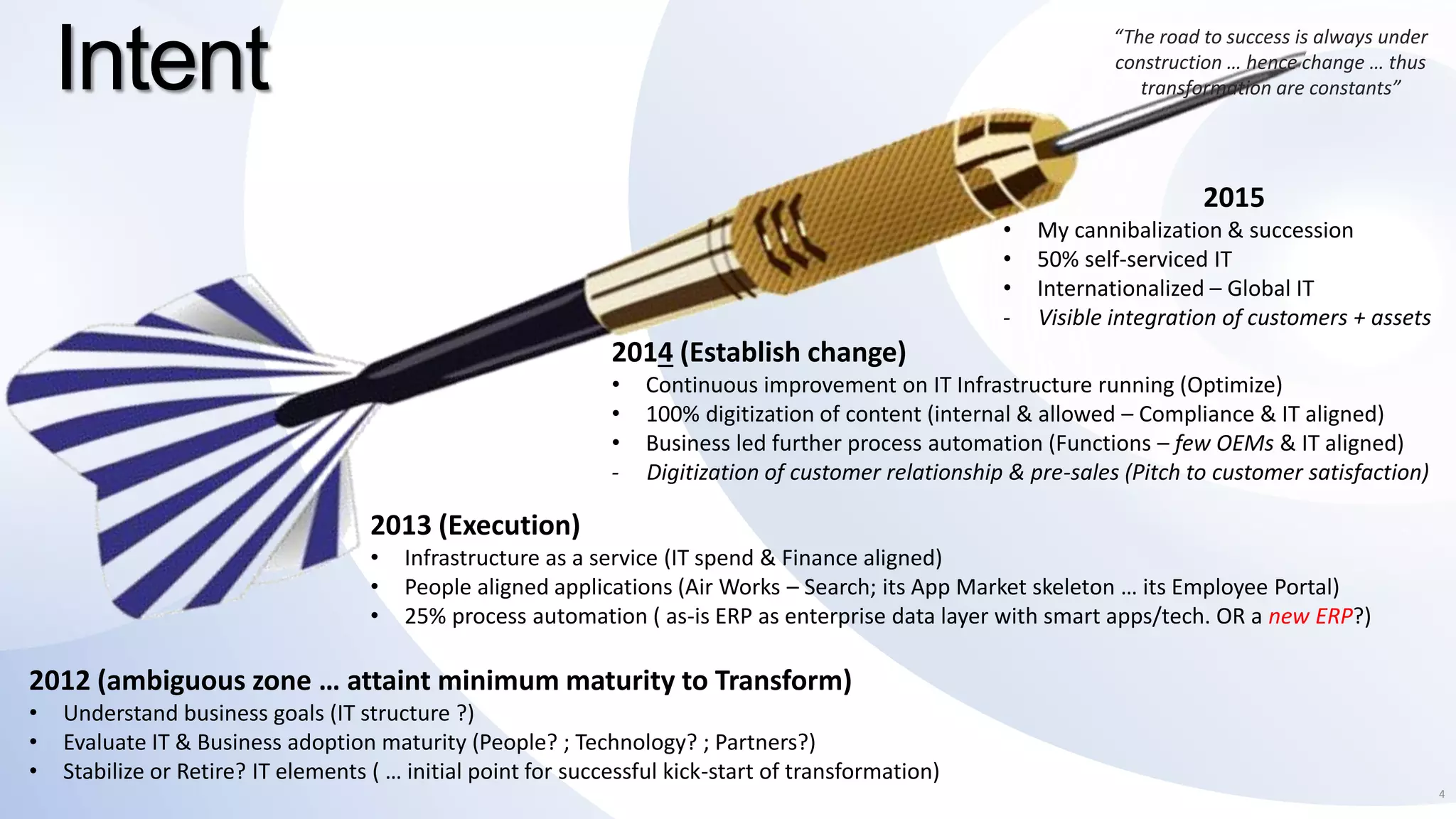 Pinnacle Lecture #1 - Initiation of "rapid" Transformation of IT ...