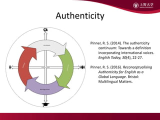 The connections between authenticity and native-speakerism: Students ...