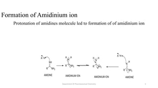 Pinner pyrimidine synthesis | PPTX