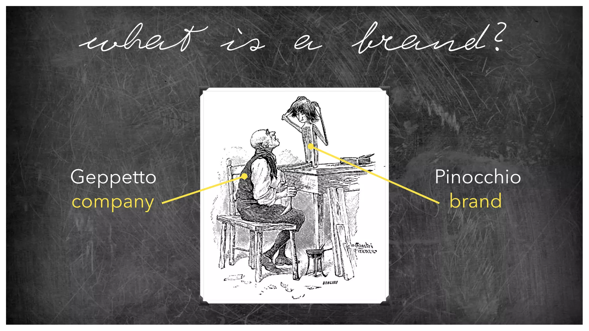 The Pinocchio Effect | PPT