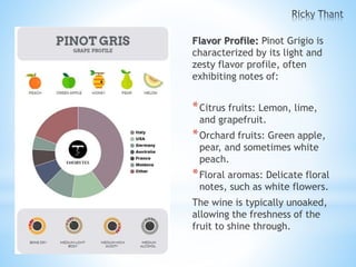 Pinot Grigio.pptx