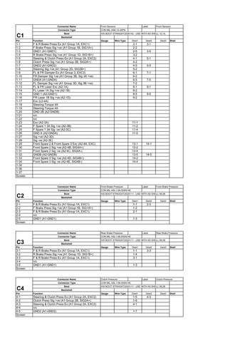 Pinout for Data Acquisition Project | PDF