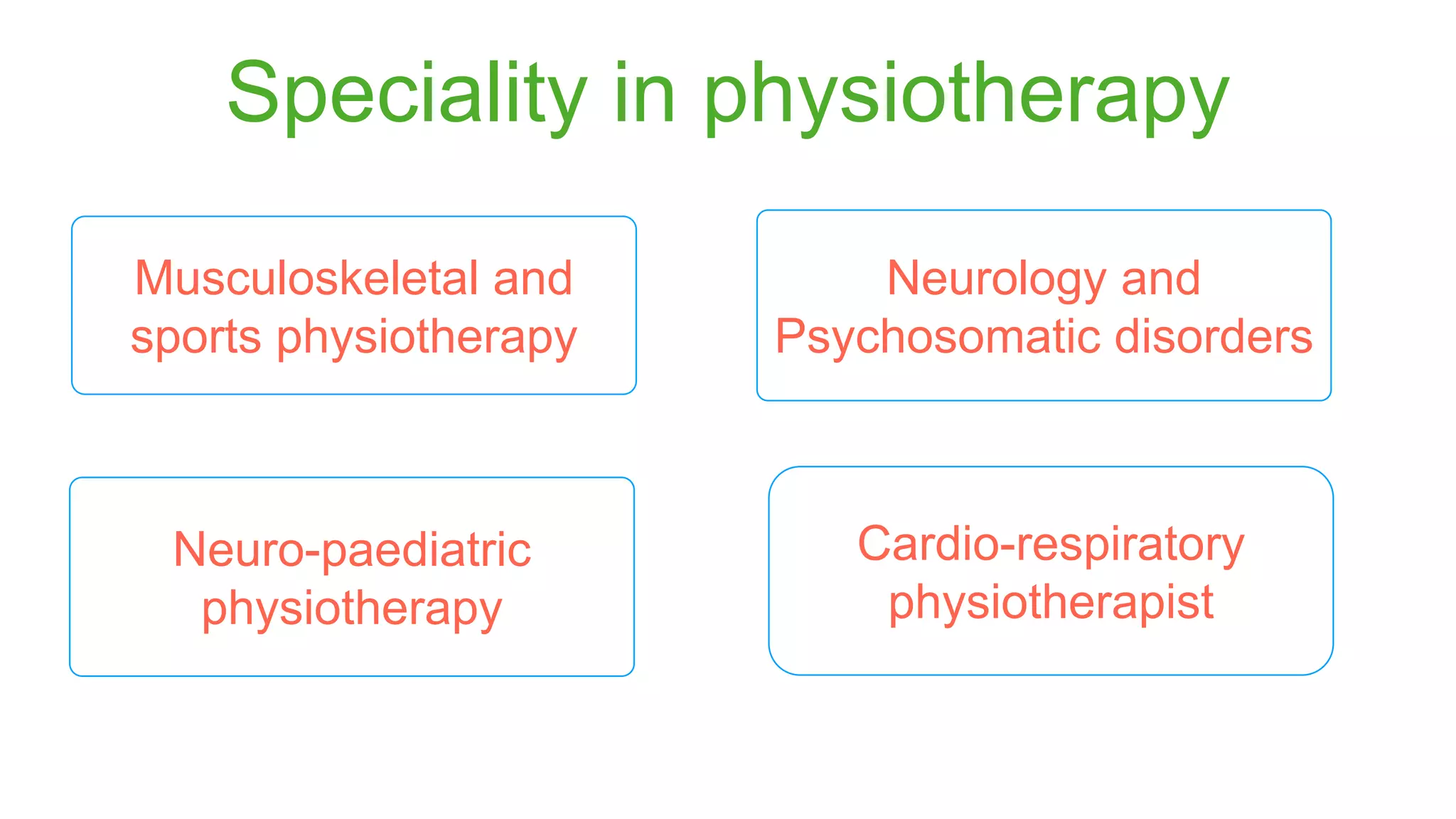 physiotherapy in pediatric case | PPTX