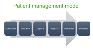 physiotherapy in pediatric case | PPTX