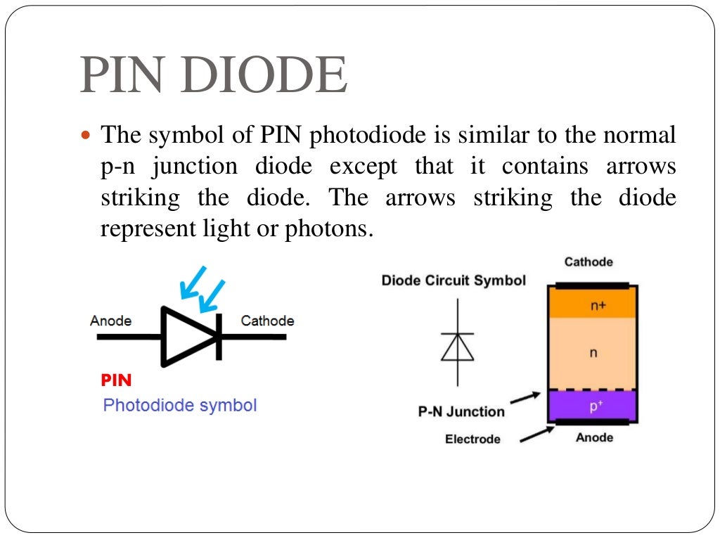 Pin photodiode.pptx ashvani