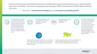 Pinpoint Predictive- InsurTech Innovation Award 2022 | PPT