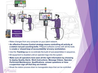 The Opportunity - Increased Product Quality & Maximized Assembly ...
