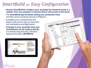 The Opportunity - Increased Product Quality & Maximized Assembly ...
