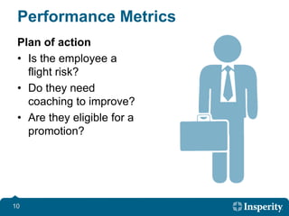 Pinpointing Your Company’s Key Players | Insperity OrgPlus | PPT