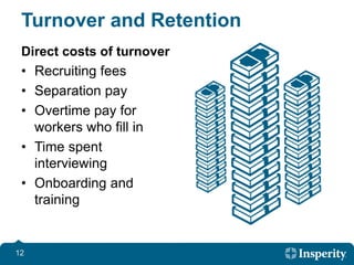 Pinpointing Your Company’s Key Players | Insperity OrgPlus | PPT